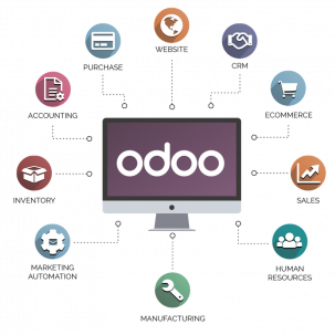 LMS – Linea Odoo – Lomasoft Innovaciones